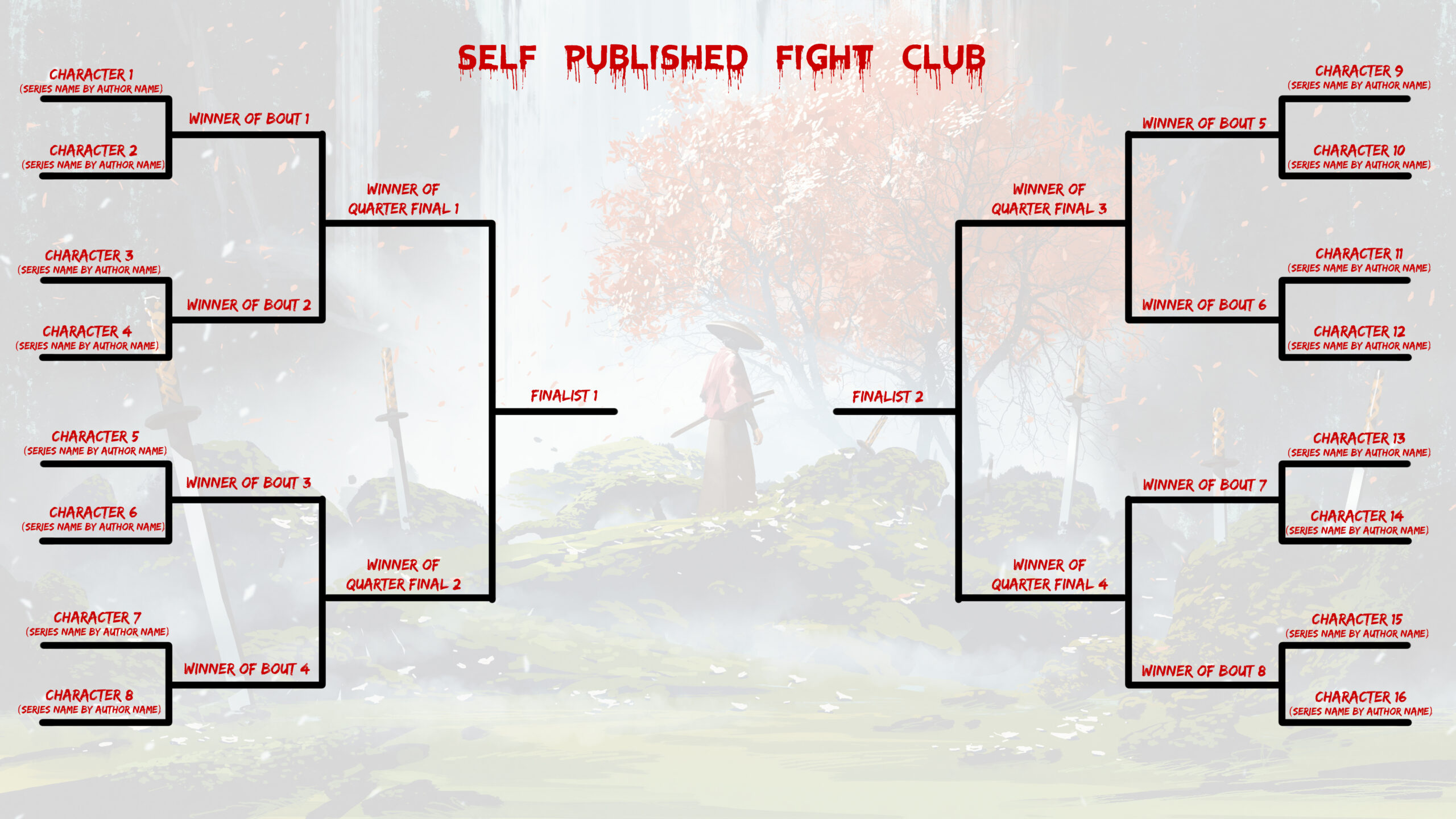 Fight club Brackets | Rob J Hayes